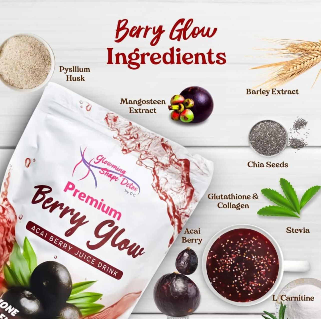 Products – Glowming Detox AU and NZ